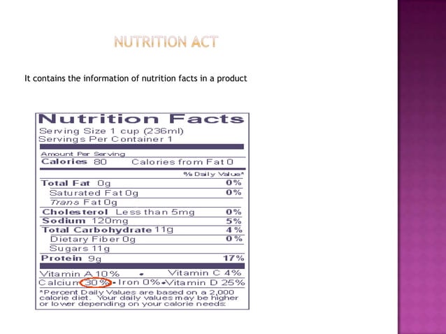 Short functional text | PPT