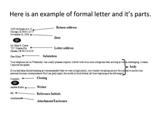 SHORT FUNCTIONAL TEXT PPT | PPT