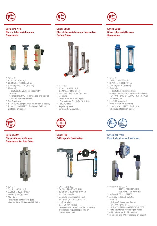 Tecfluid Short General Product Catalogue | PDF