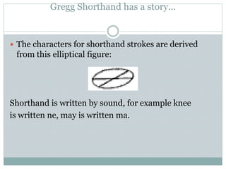 Shorthand is fascinatin gpdf | PPT