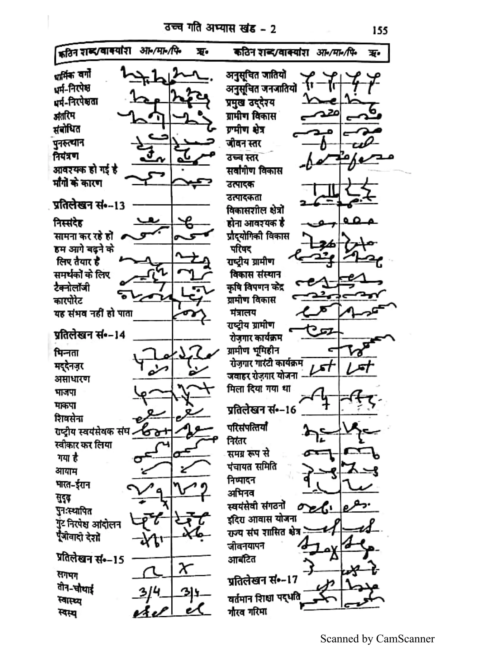 Hindi Shorthand vakyansh layout (rishi prnali) | PDF