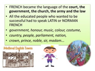 Short History of English Language | PPTX