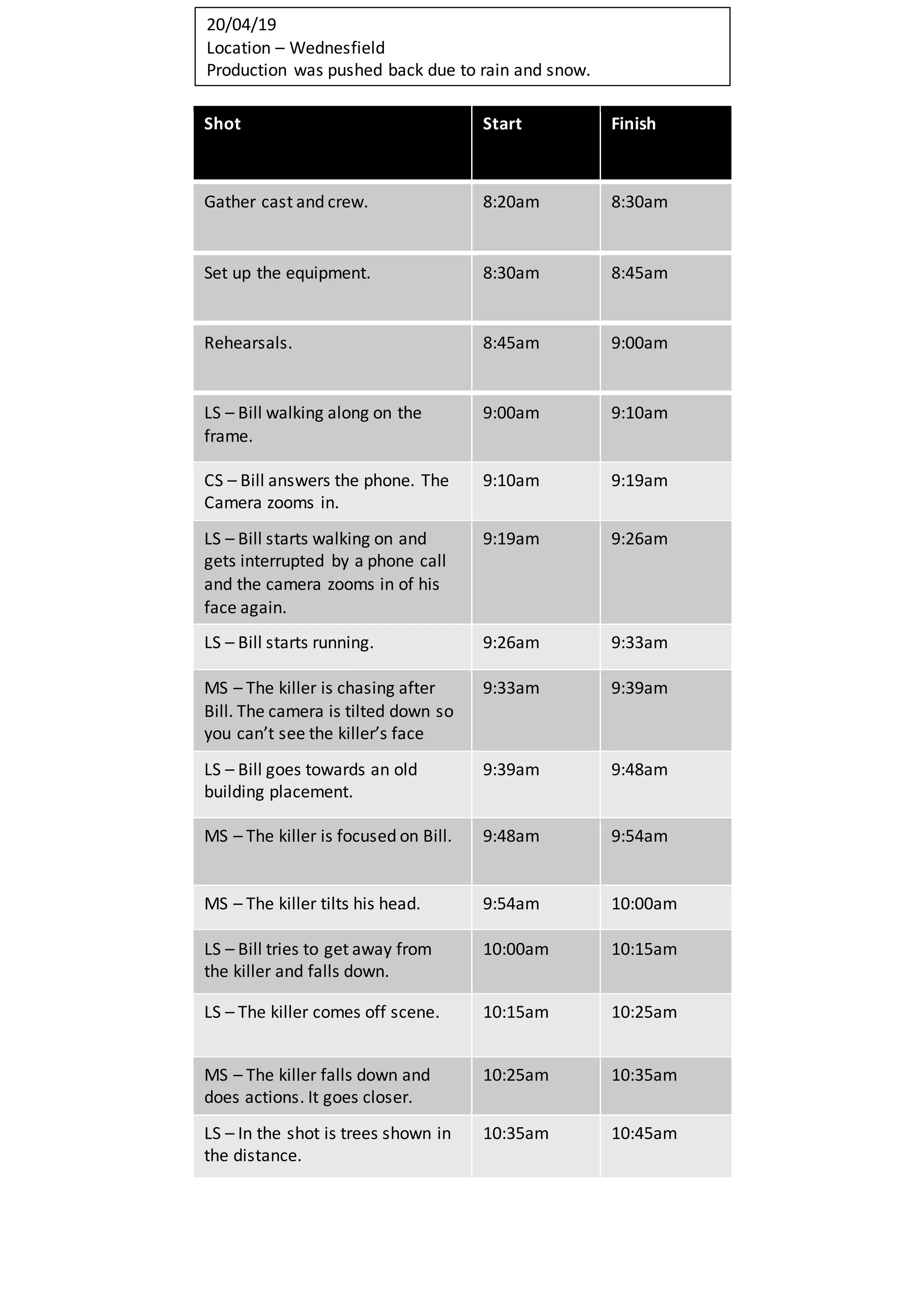 Short horror movie contingency plan | DOCX