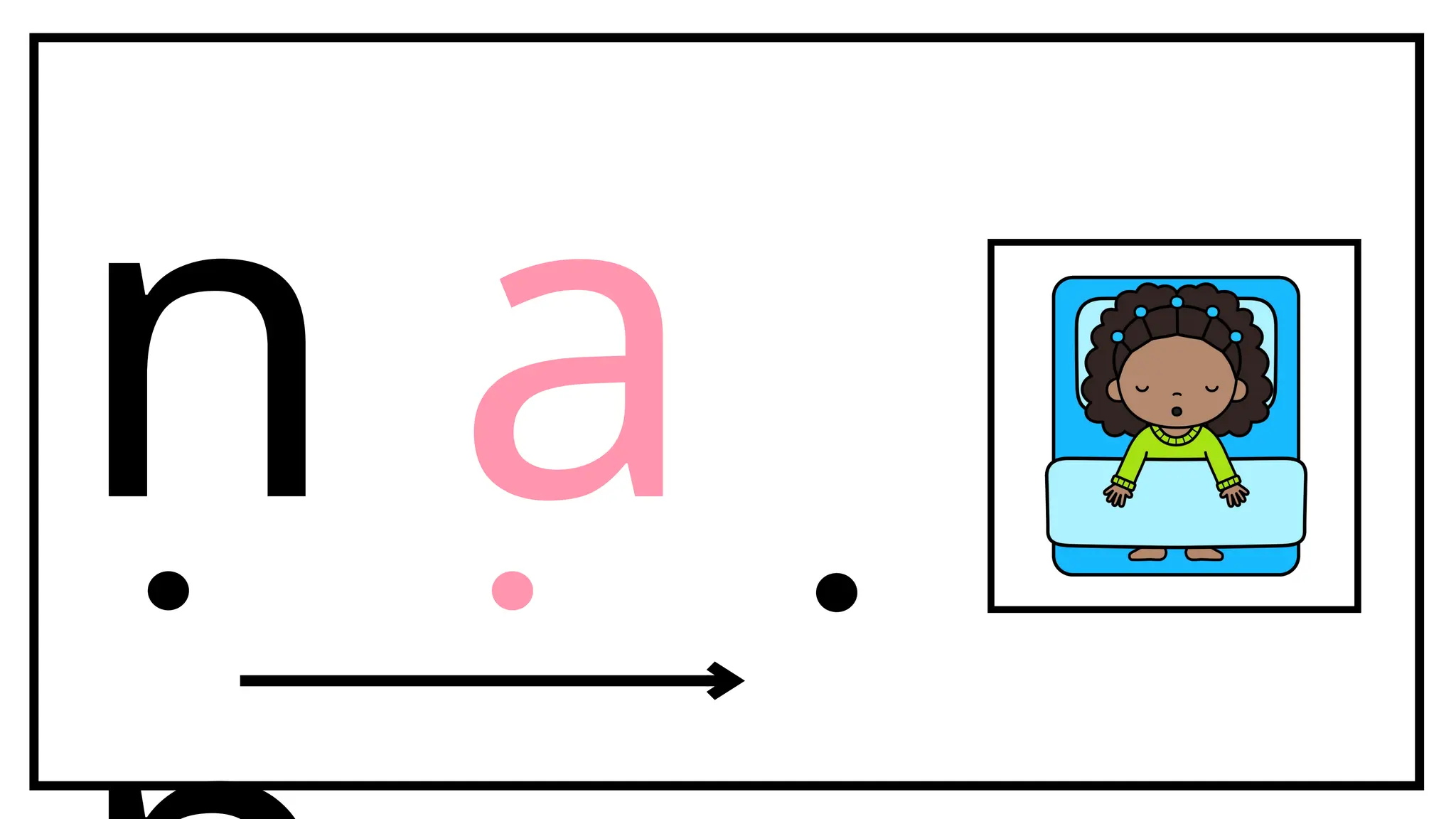 short I -A.pptx short sound words , yotu | PPTX