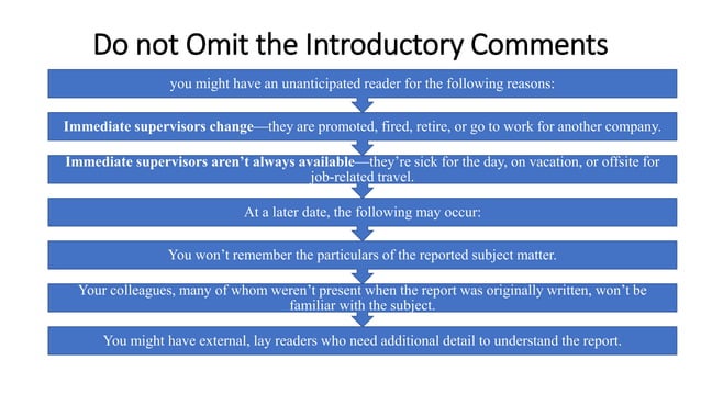 Short, Informal Reports.pptxdfgdfbdfbvdfvdf | PPTX | Education