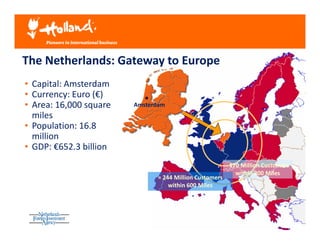 Short intro why invest in the netherlands | PPT