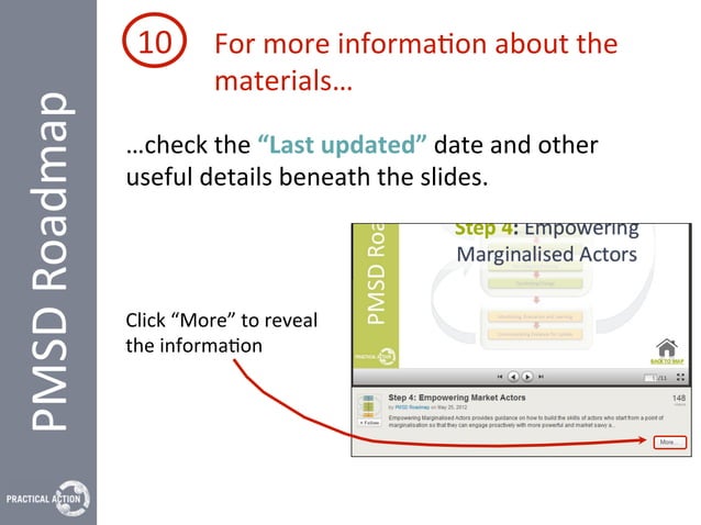 How to use the PMSD Roadmap | PDF