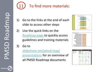 How to use the PMSD Roadmap | PDF
