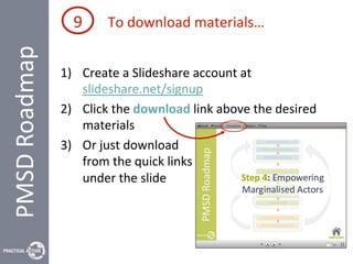 How to use the PMSD Roadmap | PDF