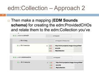 Short introduction to RDF model based on the EDM sounds profile | PPTX ...
