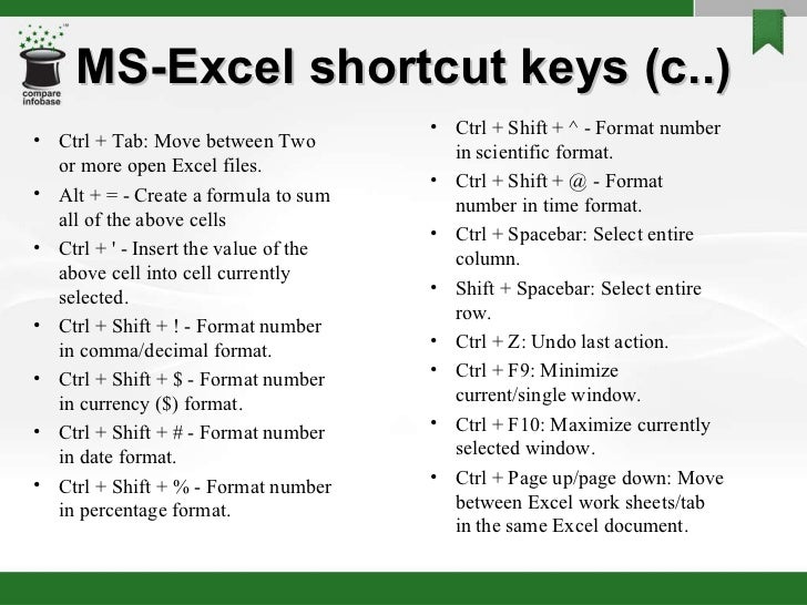 All About Short Keys