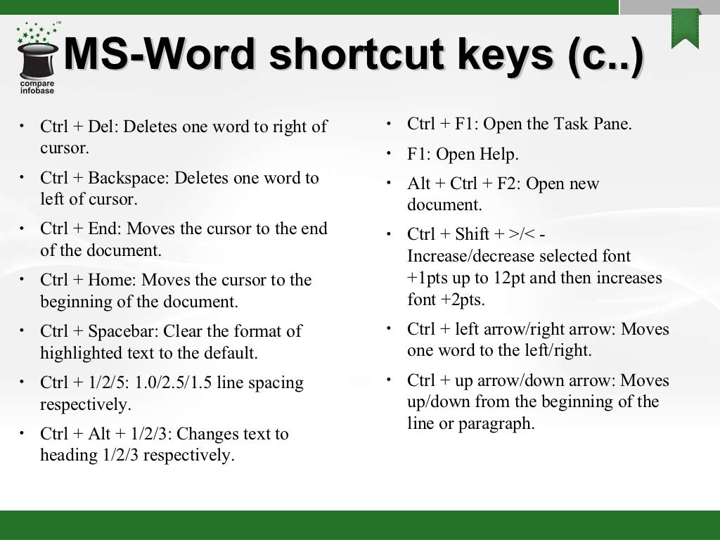 All About Short Keys