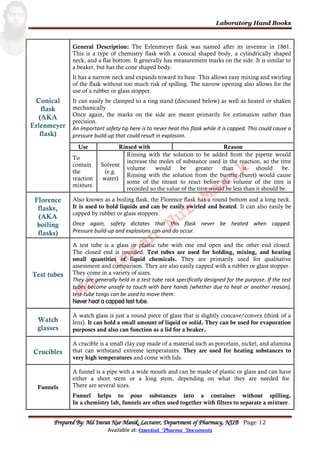 Short Laboratory Hand Book MANIK | PDF
