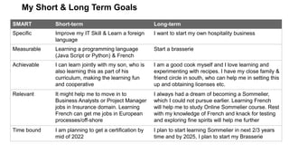 Short & Long Term Goals.pptx