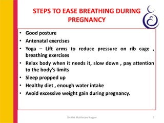 Shortness of breath | PPTX