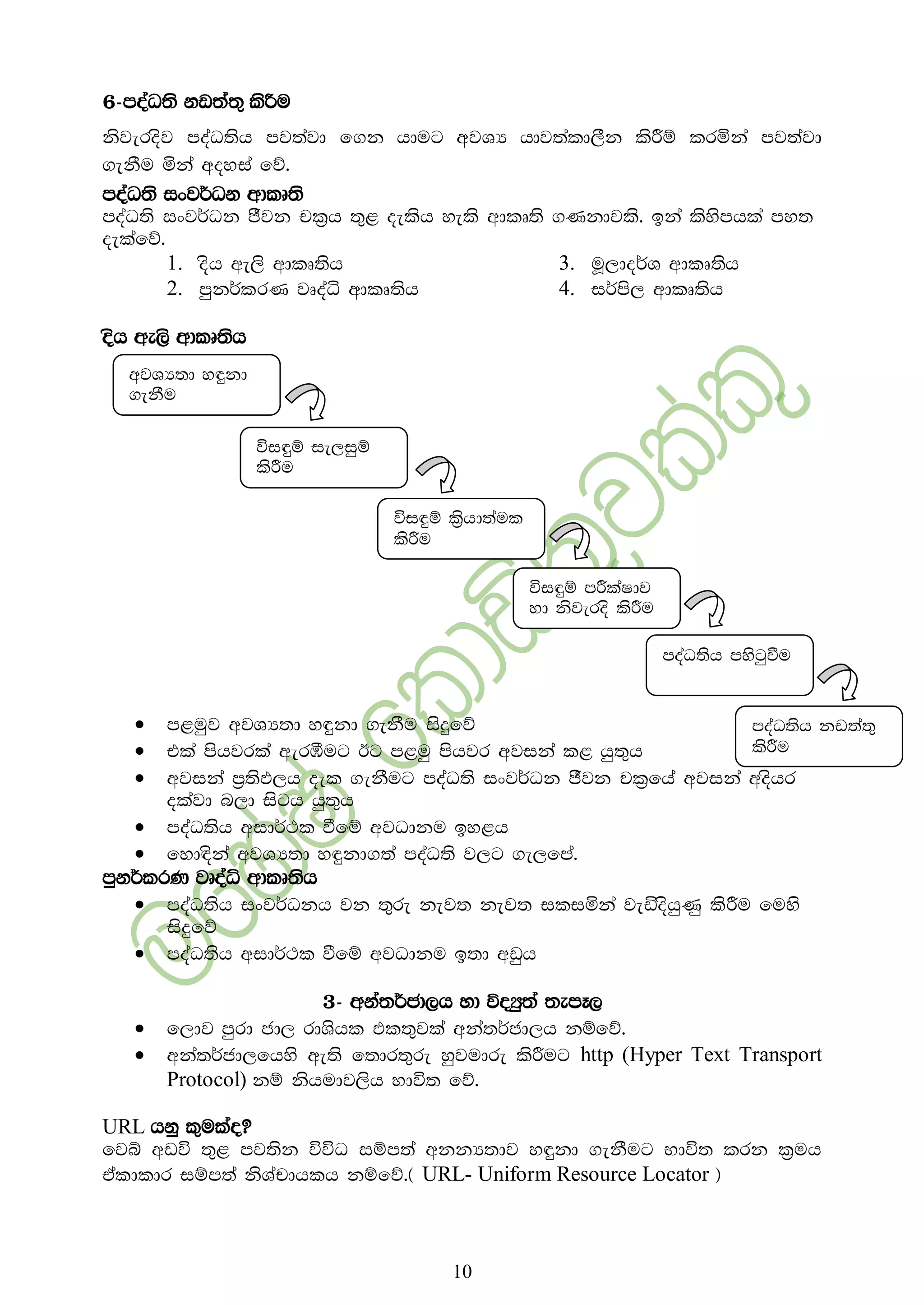 G.C.E O/L ICT Short Notes Grade-11 | PDF