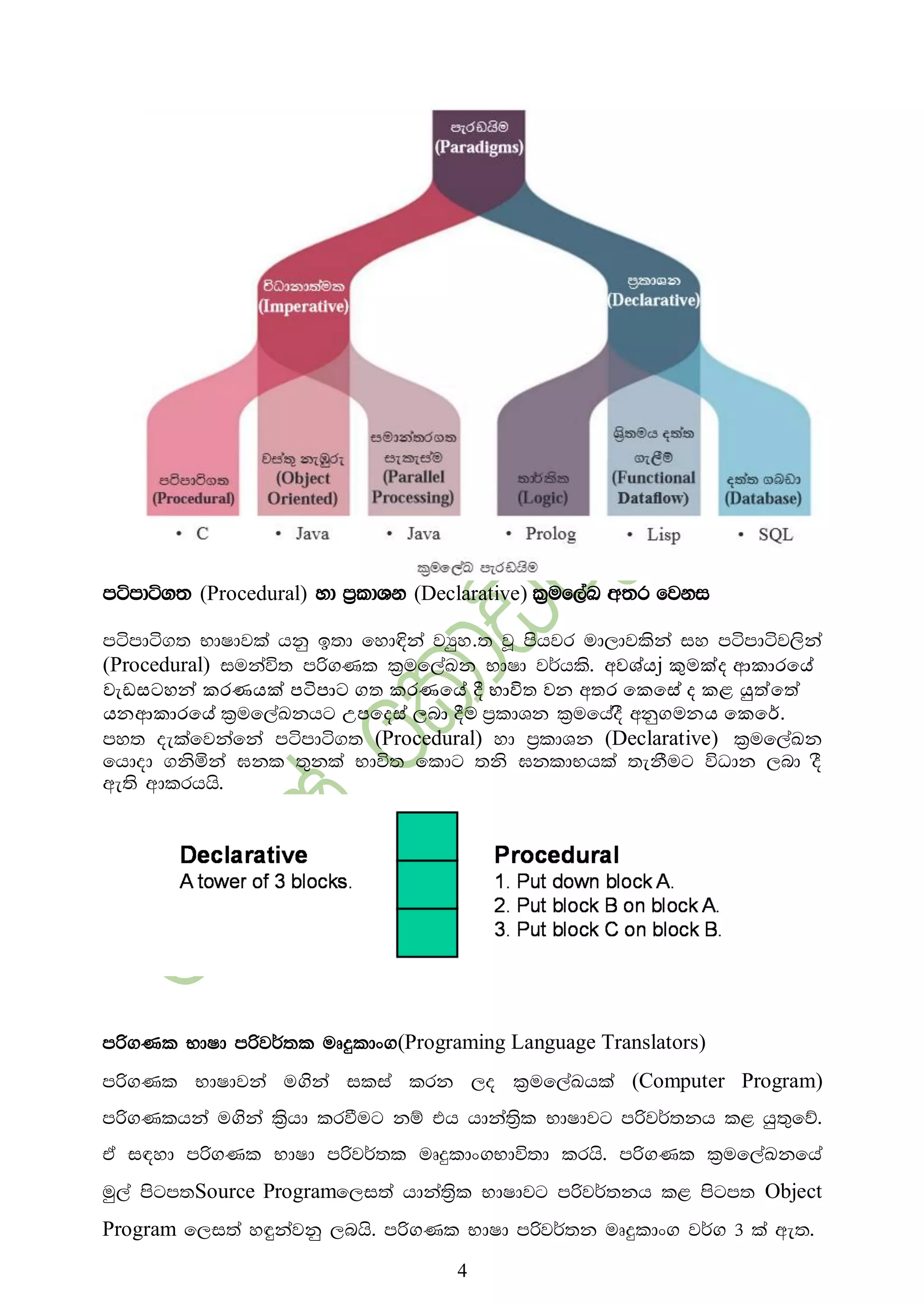 G.C.E O/L ICT Short Notes Grade-11 | PDF