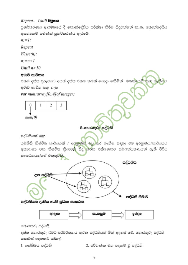 G.C.E O/L ICT Short Notes Grade-11 | PDF