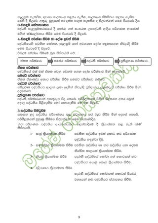 G.C.E O/L ICT Short Notes Grade-11 | PDF
