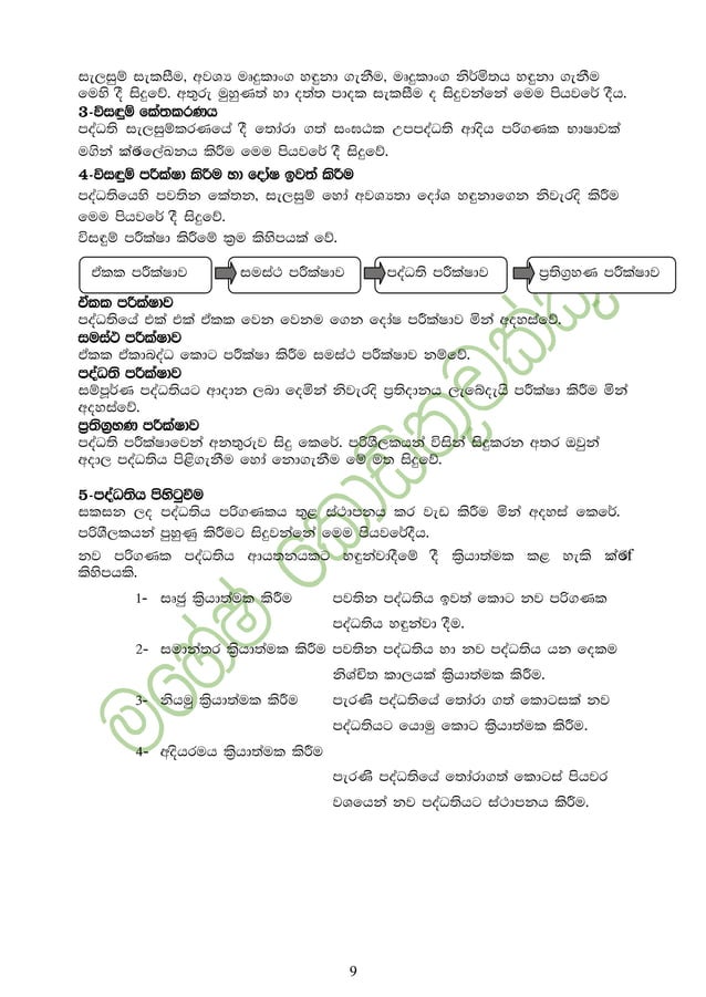 G.C.E O/L ICT Short Notes Grade-11 | PDF