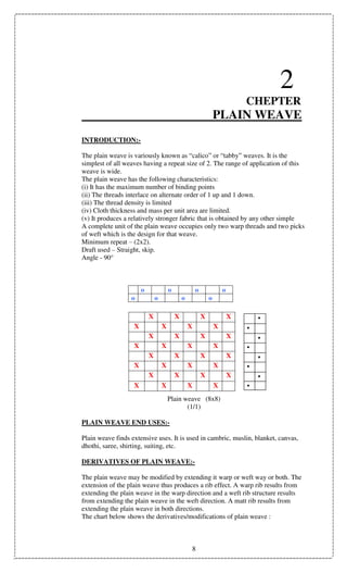 Short notes FSA PDF | PDF