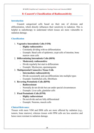 Short notes in Radiation Oncology by SCOPE | PDF