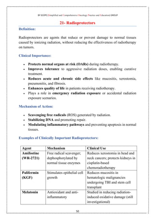 Short notes in Radiation Oncology by SCOPE | PDF