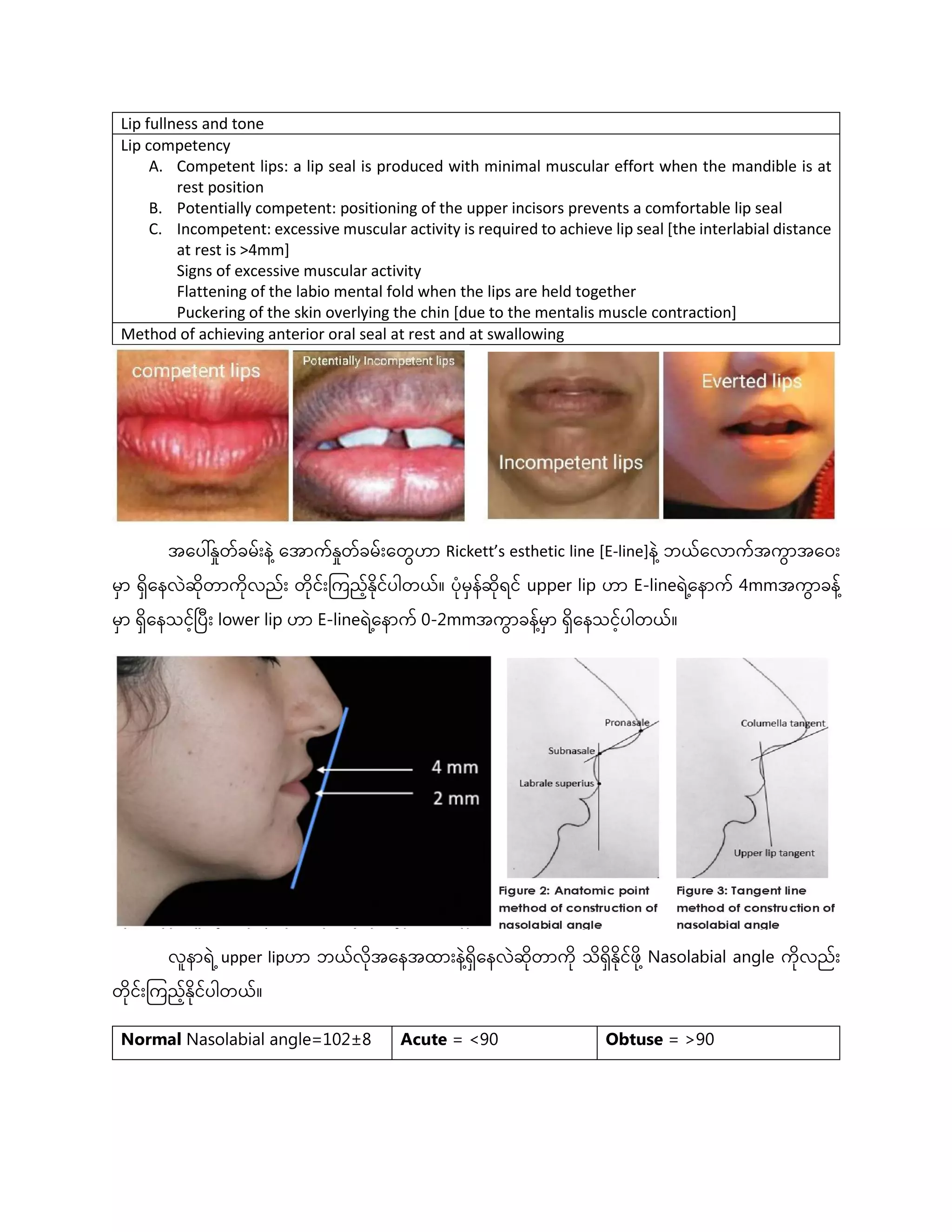 Short Notes on Basic Clinical Orthodontics.pdf