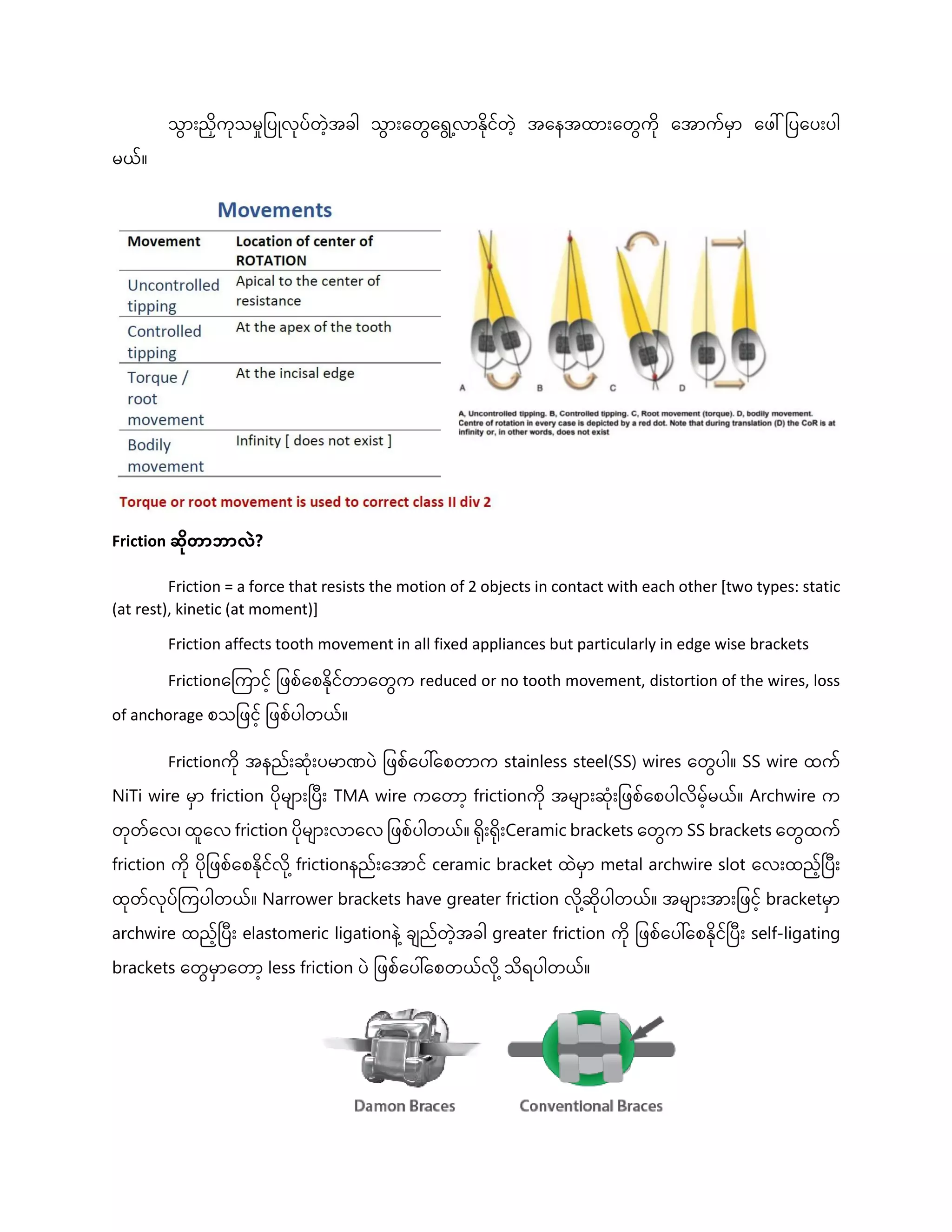 Short Notes On Basic Clinical Orthodontics Pdf