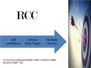 SHORT NOTES RCC@civilenggpdf.pdf