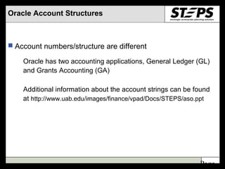 Short oracleoverview 001 | PPT