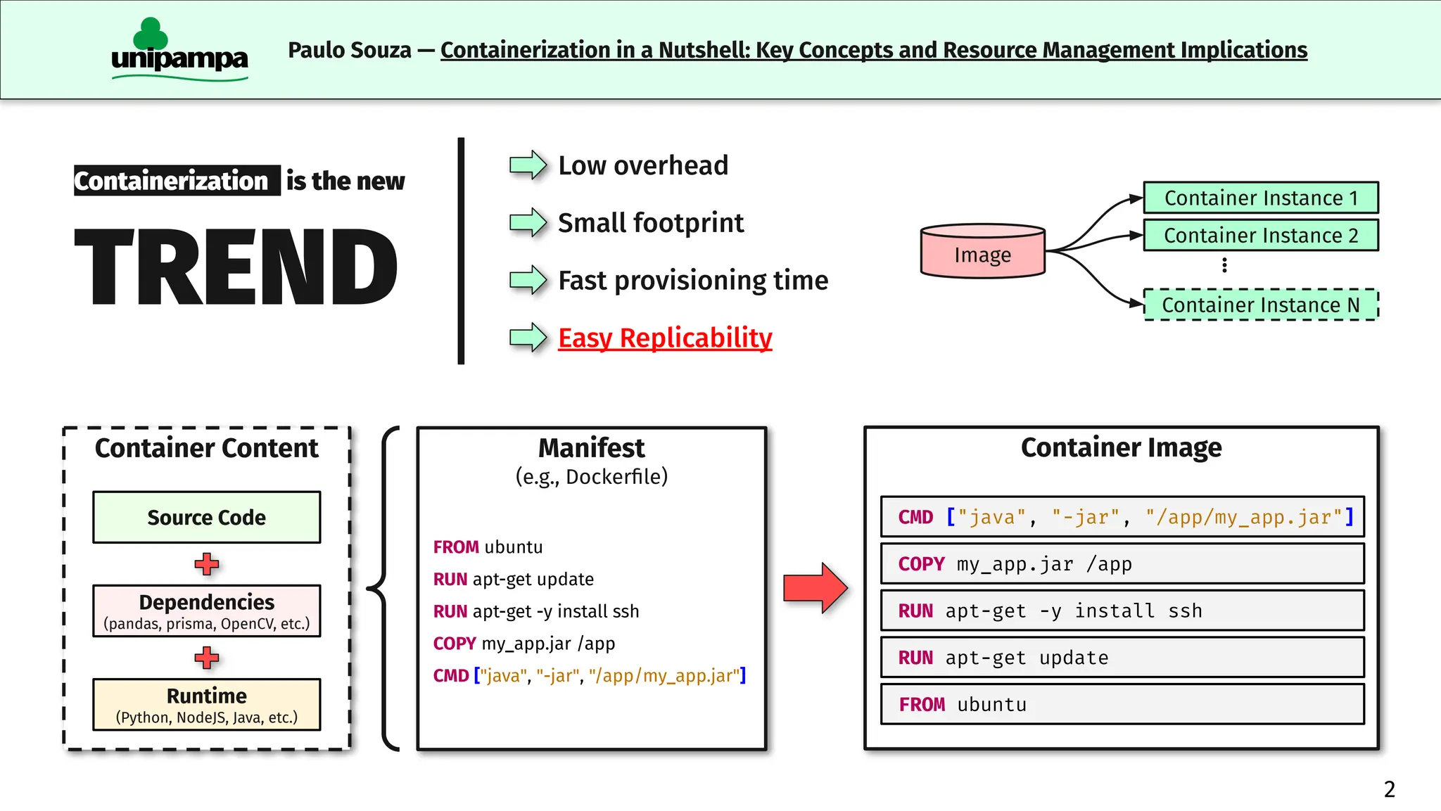 Short Overview of Containerization Research | PDF