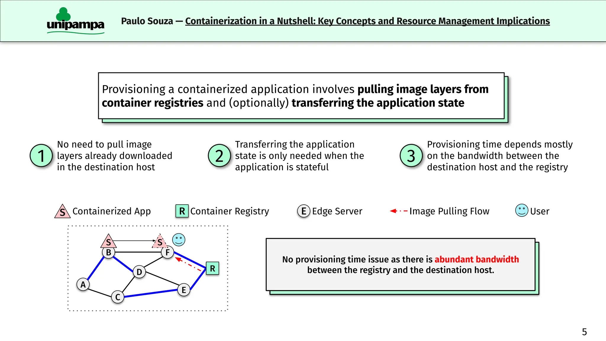 Short Overview of Containerization Research | PDF