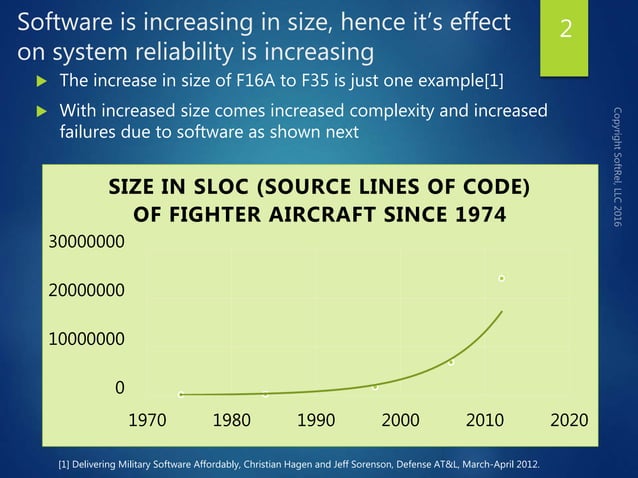 Overview of software reliability engineering | PPTX | Operating Systems | Computer Software and ...