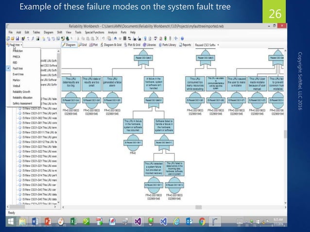 Overview of software reliability engineering | PPTX | Operating Systems | Computer Software and ...
