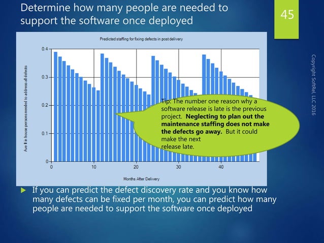 Overview of software reliability engineering | PPTX | Operating Systems | Computer Software and ...