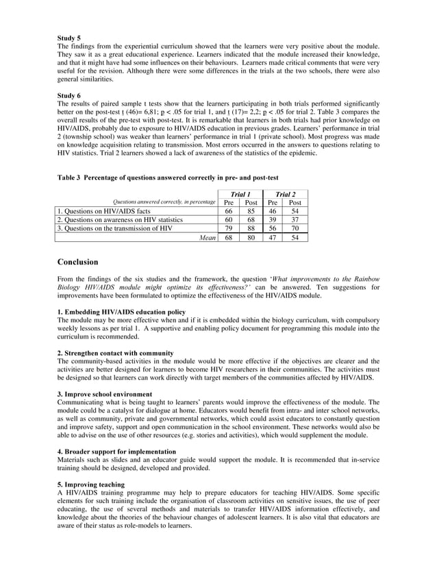 Evaluation HIV/AIDS module | PDF