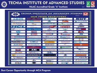 Short PPT for LE admissions.pdf | Professional School | Postgraduate Education