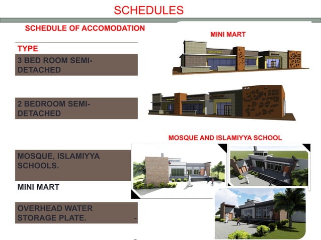 MODERN HOUSING PRESENTATION | PDF | Interior Decorating | Home & Garden