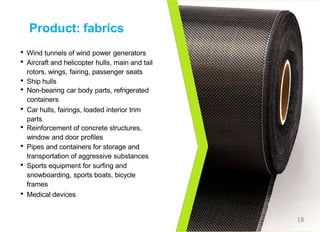 BASALT fibers | PDF
