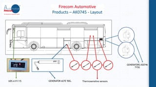 Presentation FIRECOM Automotive | PDF