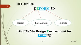 Short presentation on DEFORM-3D software.pptx