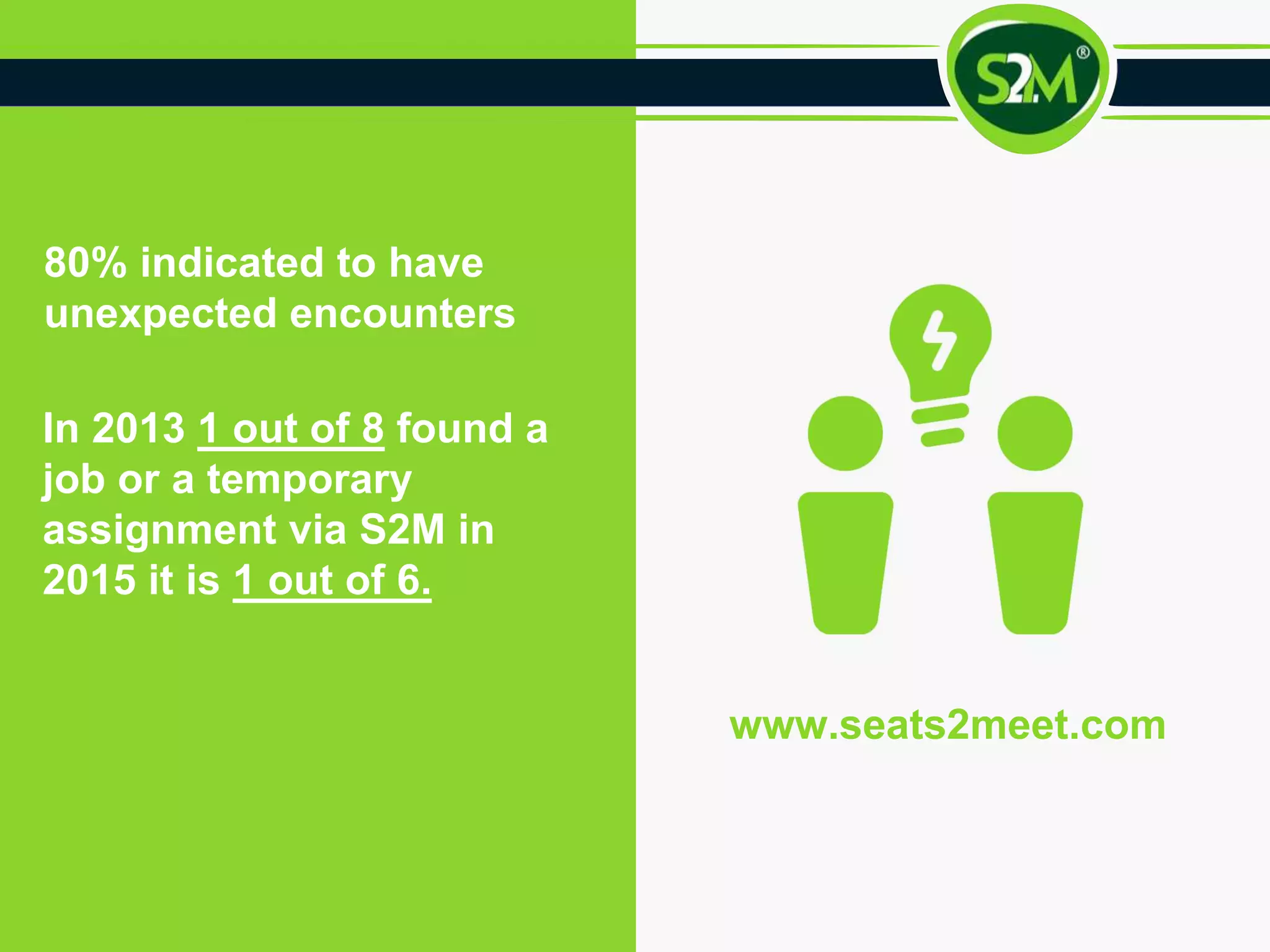 Short presentation S2M droomfabriek | PPT