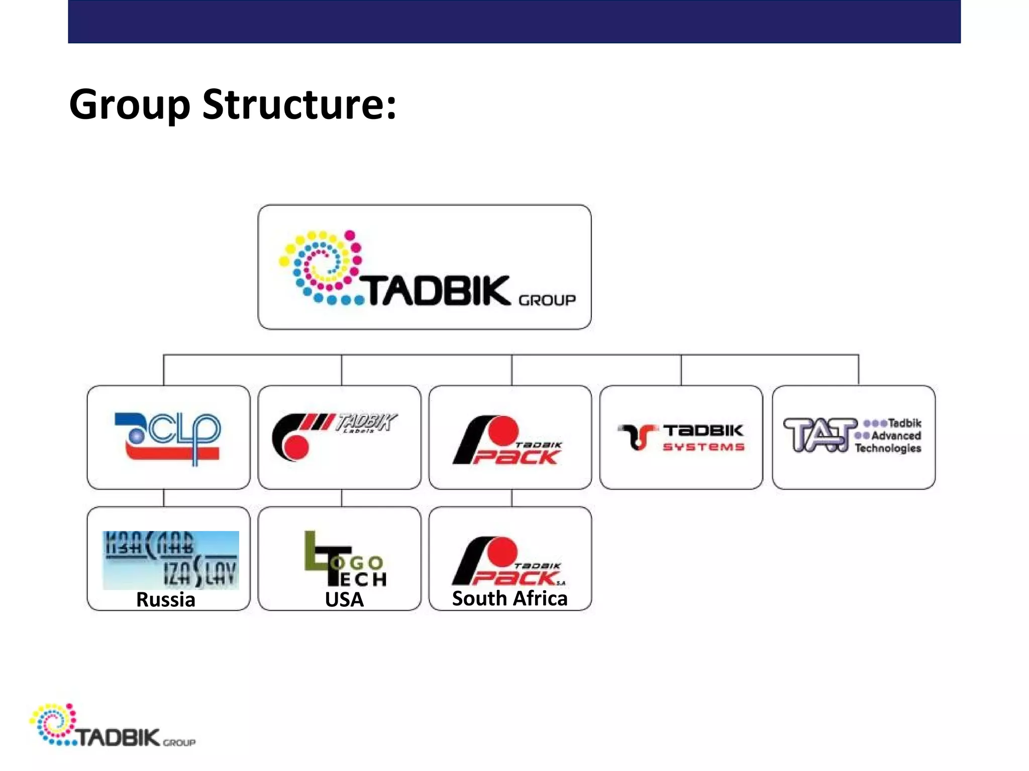 Short presentation tadbik labels | PPT