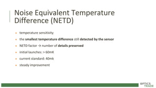 Short Presentation | Thermal Imaging Binoculars | Optics Trade | PPT