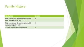Short QT Syndrome:Diagnostic Alogarithm | PPTX
