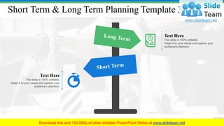 Short Range And Long Range Planning PowerPoint Presentation Slides | PDF
