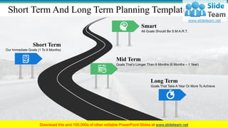 Short Range And Long Range Planning PowerPoint Presentation Slides | PDF