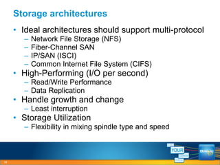 Short reference architecture | PPT
