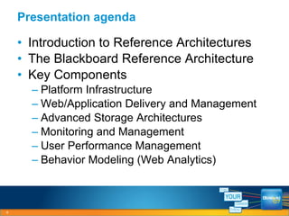 Short reference architecture | PPT